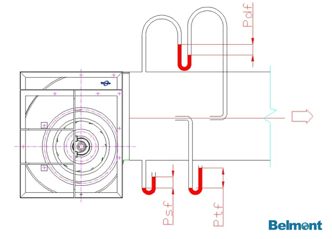 Detailed knowledge of fan basics - Belmont Technologies Limited